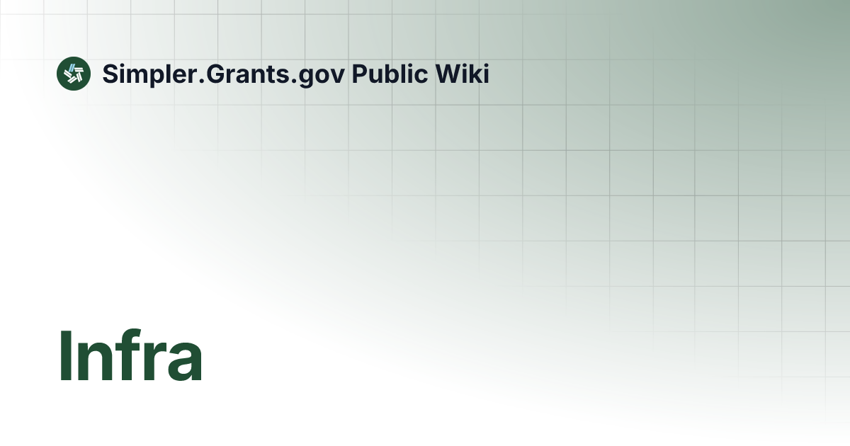 Infra | Simpler.Grants.gov Public Wiki